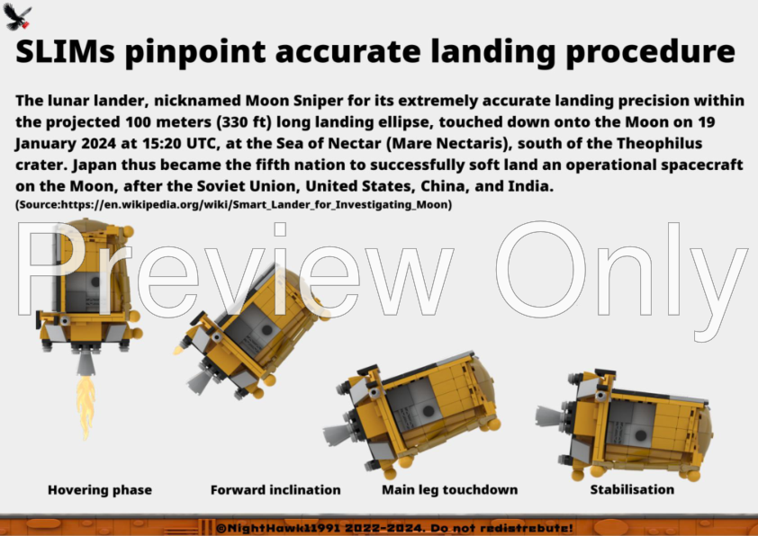 LEGO MOC SLIM Lander (Smart Lander for Investigation Moon) 1:20 by ...