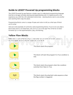 LEGO MOC NebulaZ Theme Park Ride by Gdale | Rebrickable - Build with LEGO