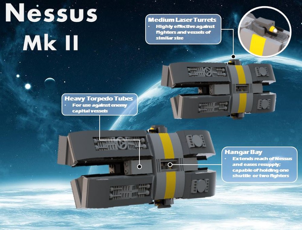 LEGO MOC Nessus Class Cruiser by Skywalker2luke | Rebrickable - Build ...