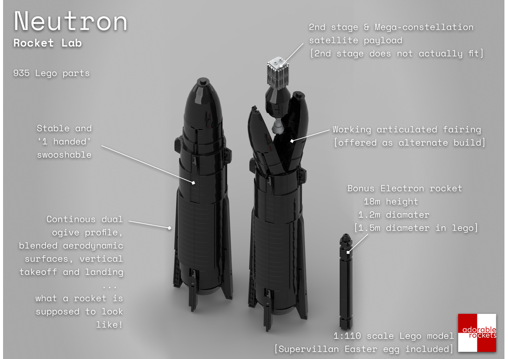 LEGO MOC Rocket Lab Neutron 1:110 by adorablerocket | Rebrickable ...