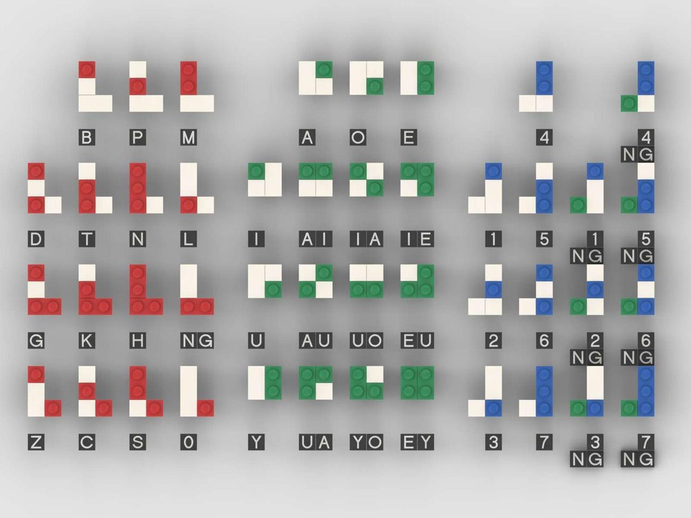 LEGO MOC BRAILLE in Fuzhou Dialect Pinyin-Block by uminuo | Rebrickable ...