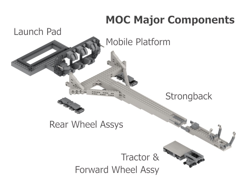 LEGO MOC SpaceX Falcon Heavy Transporter/Erector and Pad by sabi_wabi ...