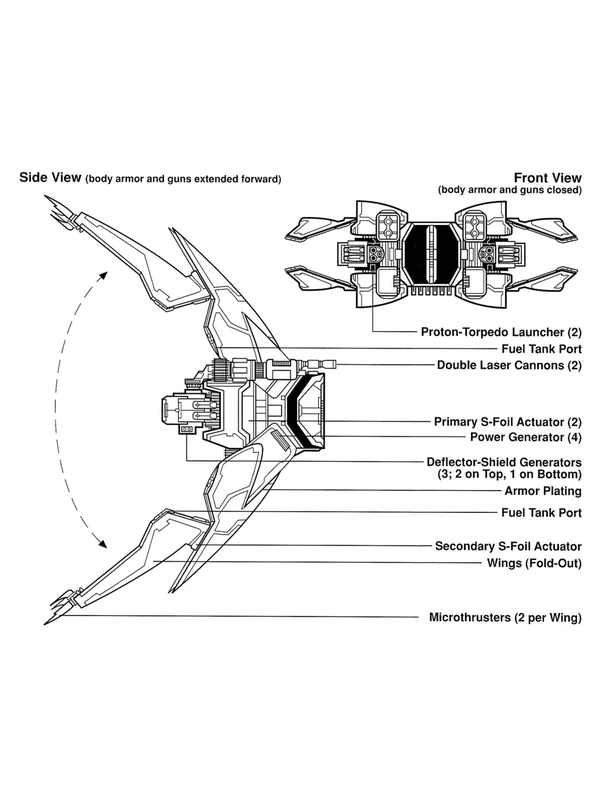 LEGO MOC StarViper-class attack platform by ThrawnsRevenge ...