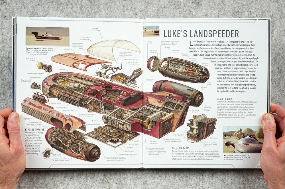 Lego Moc Ucs Landspeeder Enhanced Edition By Simon Lenz Rebrickable