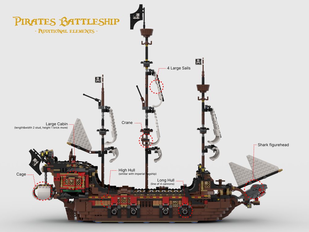 Lego Moc Pirates Battleship By Hahamaninthedark Rebrickable