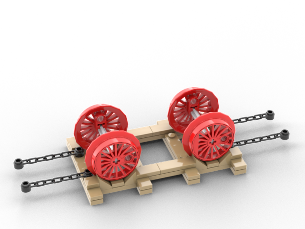 LEGO MOC two sets of locomotive wheels as a load for SSyms by DJP760 ...