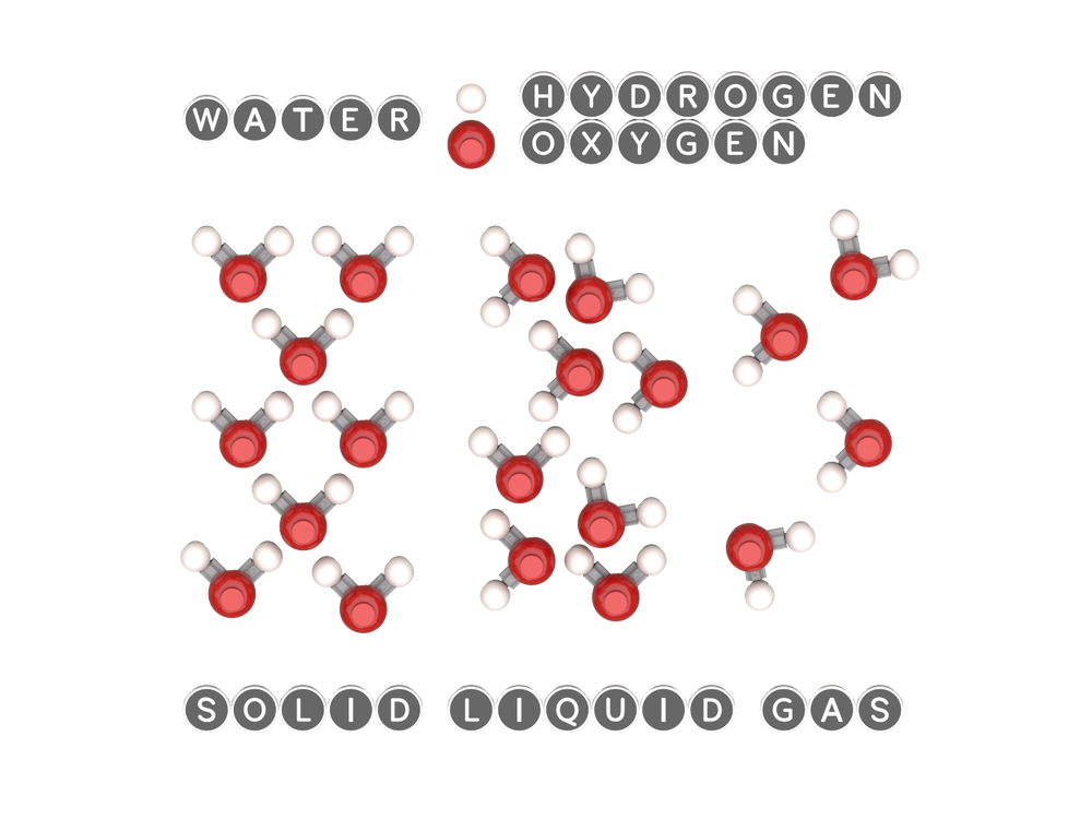LEGO MOC Chemistry - The Three Forms of Water by Alquimia | Rebrickable ...