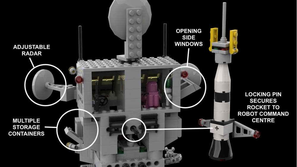 Lego Moc Classic Space Reimagined Robot Command Centre 6951 By