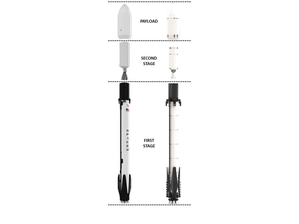 LEGO MOC SpaceX Falcon Heavy by LooneyBricks | Rebrickable - Build with ...