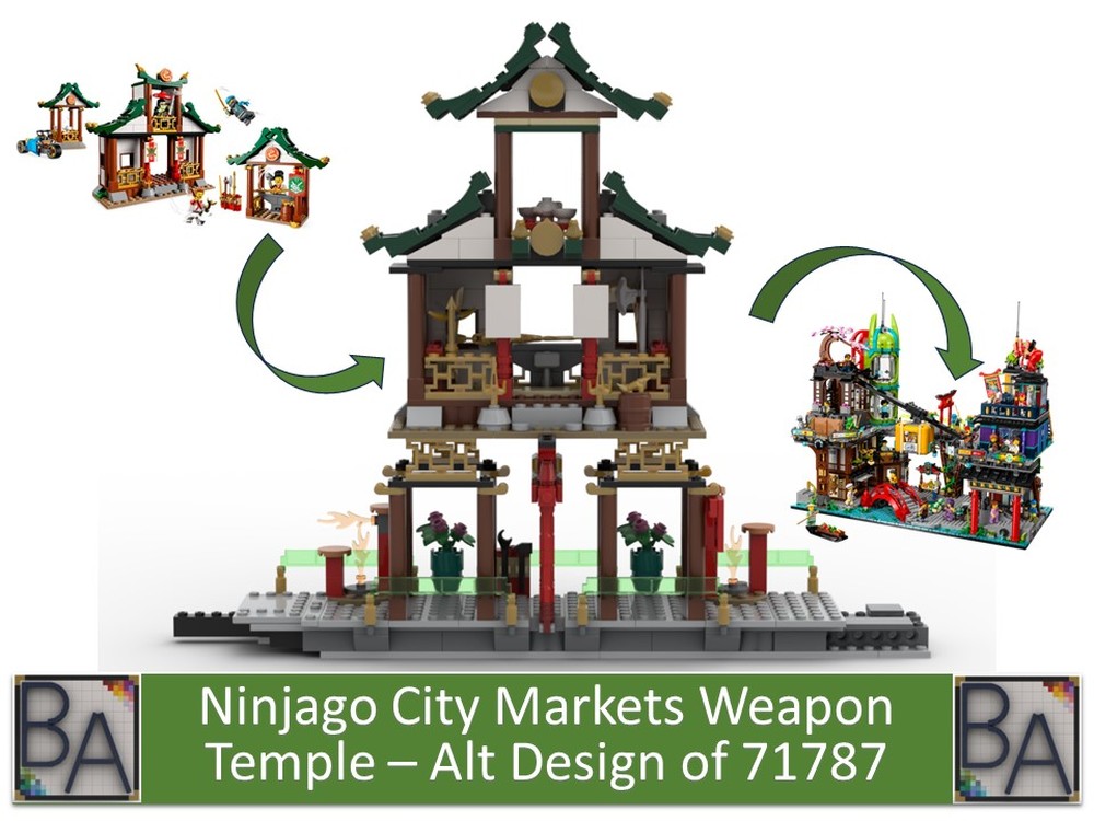 LEGO MOC Ninjago City Markets - Weapon Temple - Alt Design of Set 71787 ...