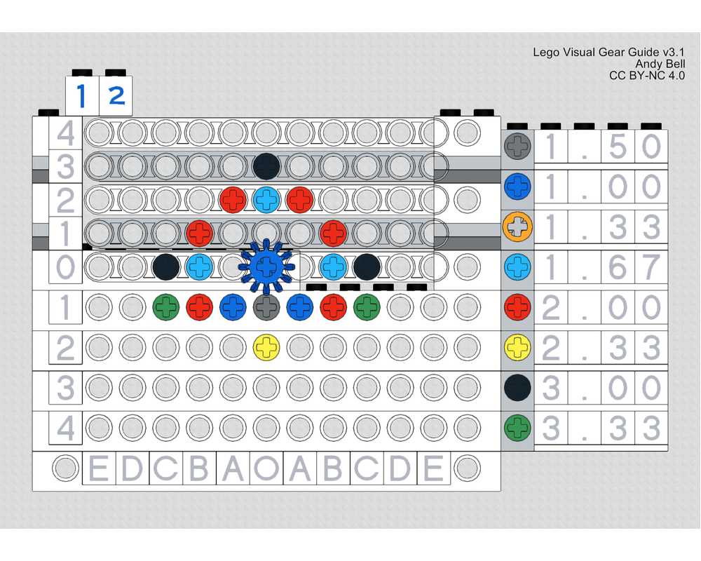 LEGO MOC Visual Gear Guide v3 by andybell | Rebrickable - Build with LEGO