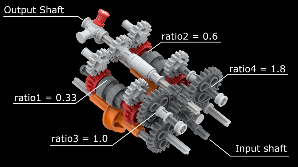 Lego Moc Rugged 4 Gear Sequential Gearbox By Gartenpinguin