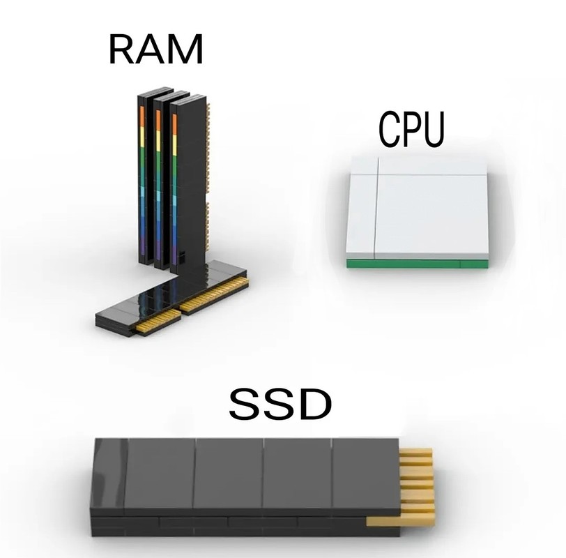 LEGO MOC pc gamer RAM,SSD,CPU by lego_xtremcar | Rebrickable - Build ...