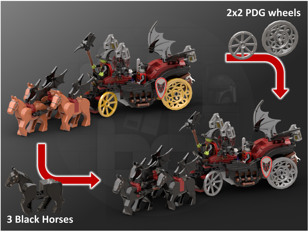 Lego Moc 40603 Batlords Carriage A Fright Knights Mod By The