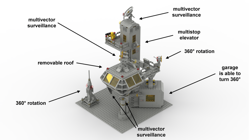 LEGO MOC PCS201 Classic Space Watchtower and Surveillance Base with ...