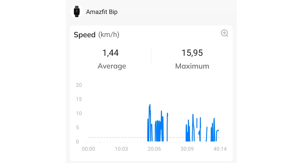 LEGO MOC 4x4 truggy REVii by Lixander A. | Rebrickable - Build with LEGO