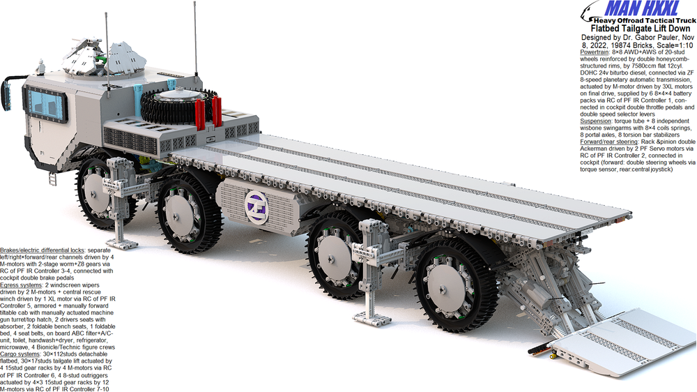 LEGO MOC MAN HXXL Heavy Offroad Tactical Truck by gjpauler ...