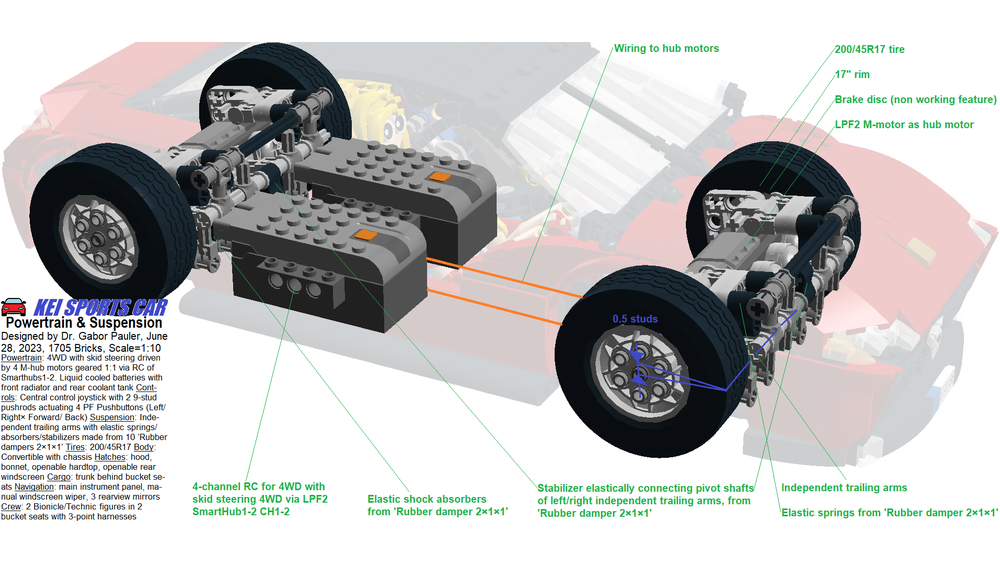 Lego Moc Kei Sports Car By Gjpauler Rebrickable Build With Lego