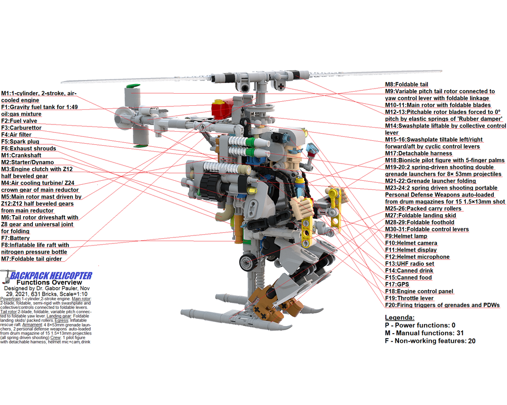 Lego Moc Foldable Armed Backpack Helicopter By Gjpauler Rebrickable