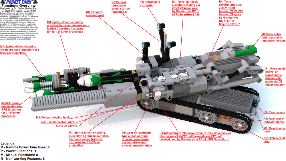 LEGO MOC Pocket Tank - Foldable Battle Droid by gjpauler | Rebrickable ...