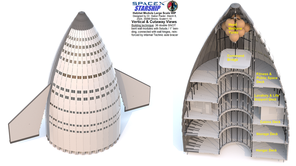 LEGO MOC SpaceX StarShip Habitat Module in Scale=1:10 - Digital concept ...