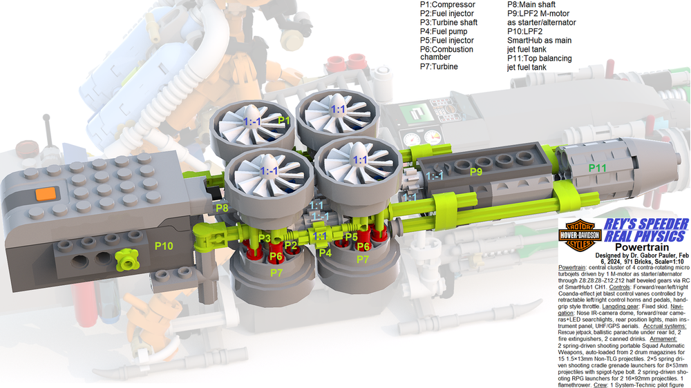 LEGO MOC Rey's Speeder meets Real Physics by gjpauler | Rebrickable ...