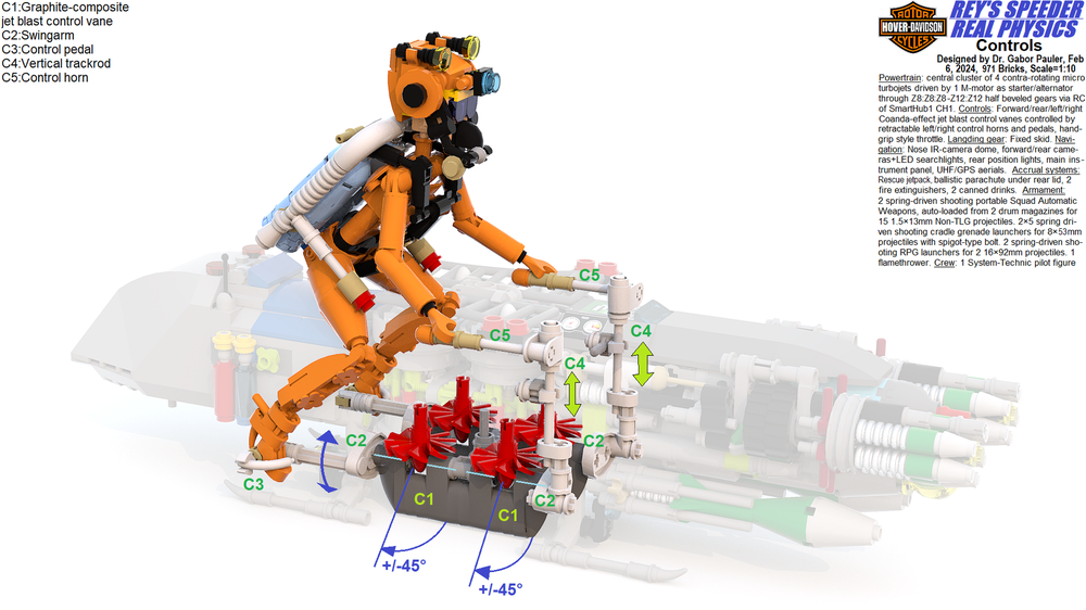 LEGO MOC Rey's Speeder meets Real Physics by gjpauler | Rebrickable ...