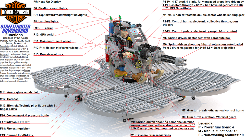 LEGO MOC Streetfighter Hoverboard by gjpauler | Rebrickable - Build ...