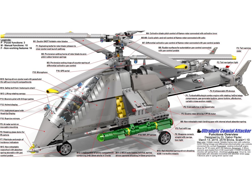 Lego Moc Ultralight Coaxial Attacker Helicopter By Gjpauler