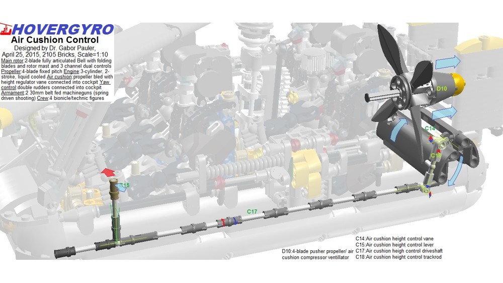 Lego Moc Hovercraft Autogiro Commando Boat By Gjpauler Rebrickable