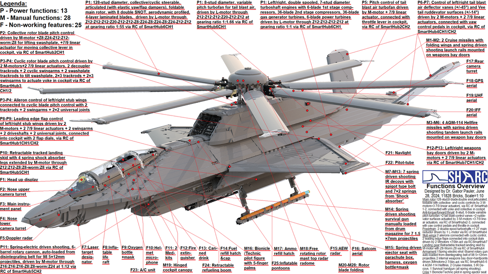 LEGO MOC Stealth Helicopter Attack/Recon Compound (SHARC) by gjpauler ...