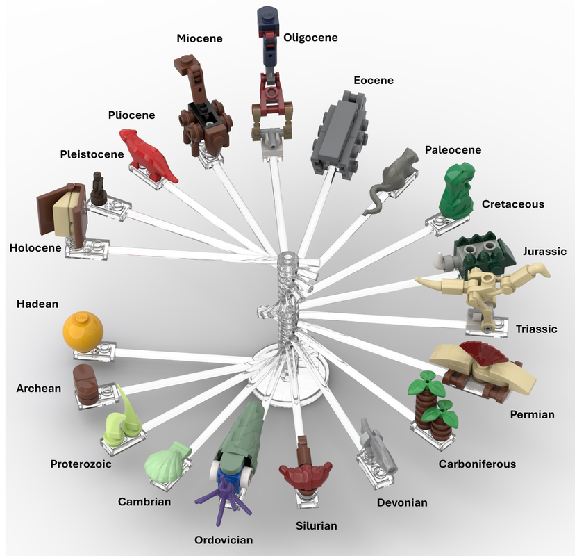 LEGO MOC Geologic Time Scale by CommonDescent | Rebrickable - Build ...