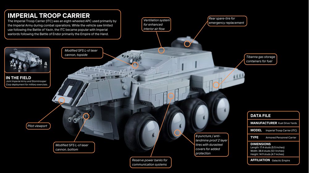 LEGO MOC Imperial Troop Carrier (ITC) - Galactic Empire by v19.Studios ...