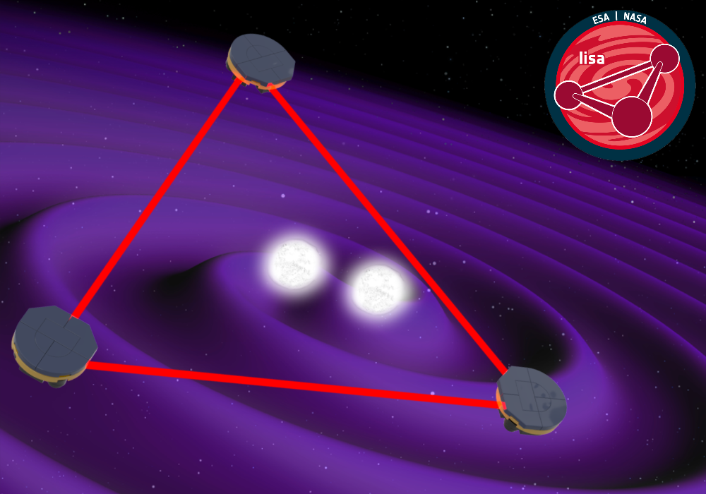 LEGO MOC Laser Interferometer Space Antenna (LISA) by OrchardBuilds | Rebrickable - Build with LEGO