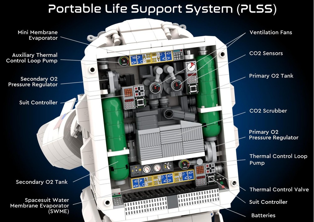 Lego Moc Spacesuit By Michelanlego Rebrickable Build With Lego
