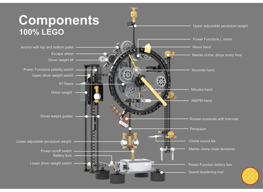 LEGO MOC Pendulum Clock by Berthil | Rebrickable - Build with LEGO