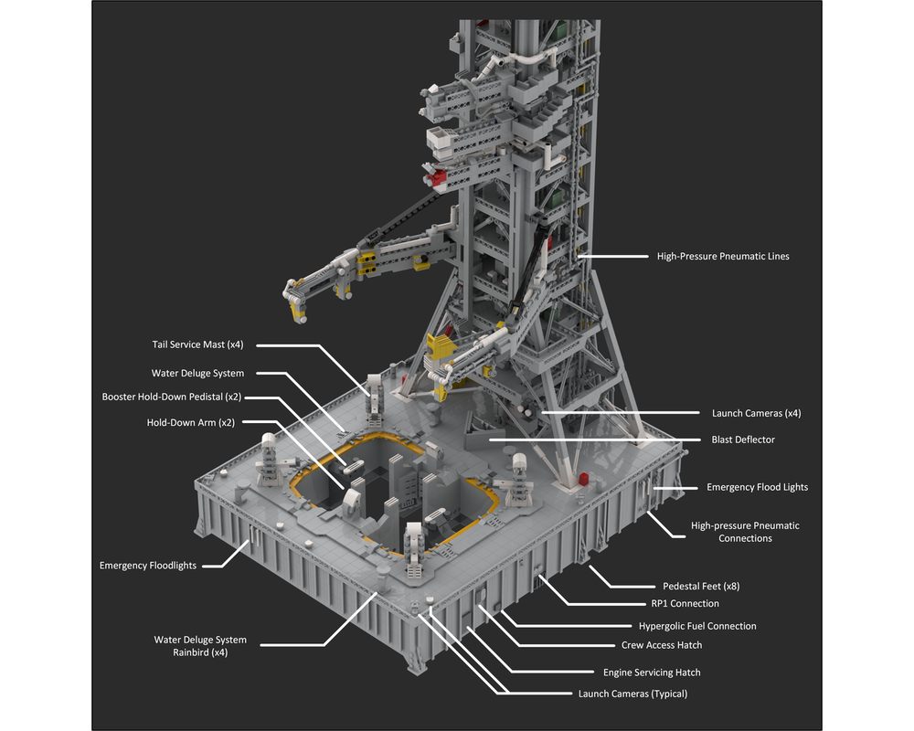 LEGO MOC-216523 Saturn V MLV-25L Mobile Launcher and Launch Umbilical ...