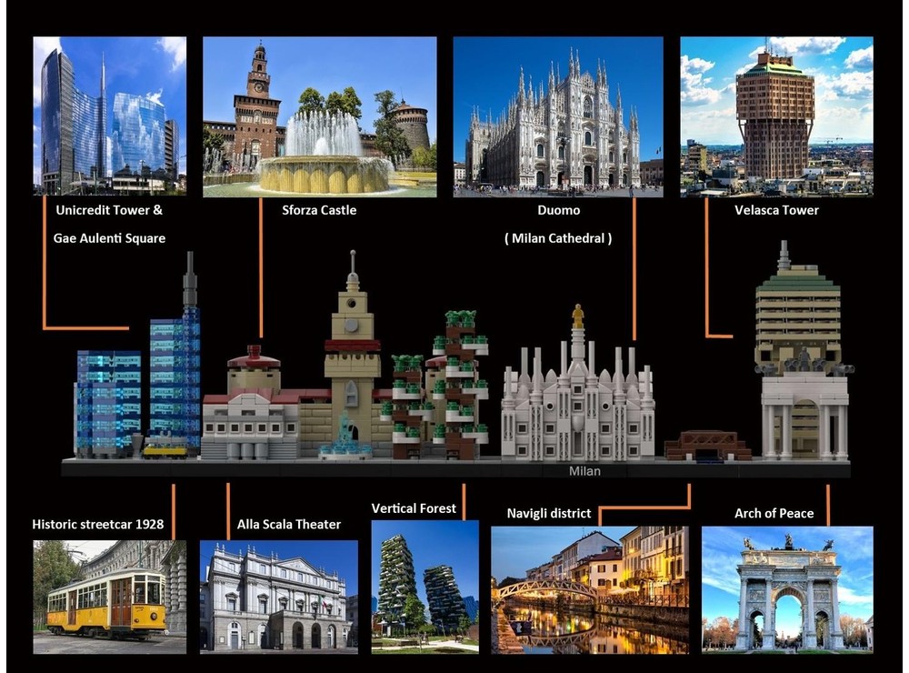 LEGO MOC-217488 Milan skyline by Alcor_69 | Rebrickable - Build with LEGO