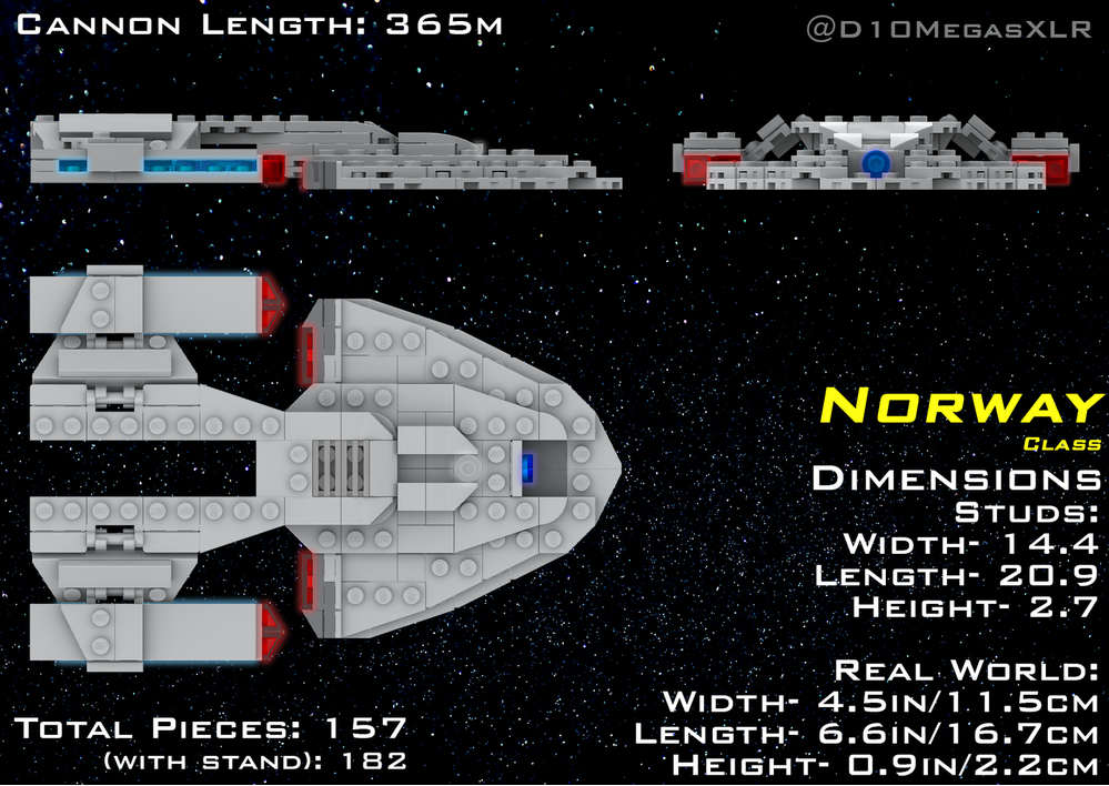 LEGO MOC Norway Class by D10MegasXLR | Rebrickable - Build with LEGO