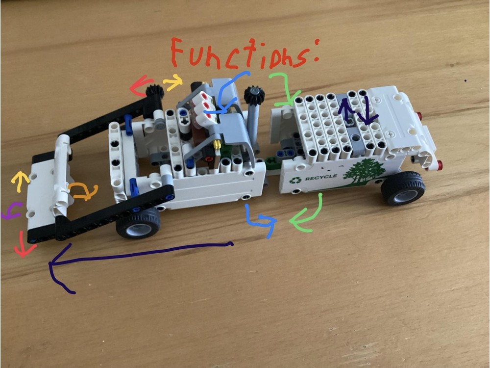 LEGO MOC-226760 42167 Alternative: Mack LR Electric Wheel Loader with ...