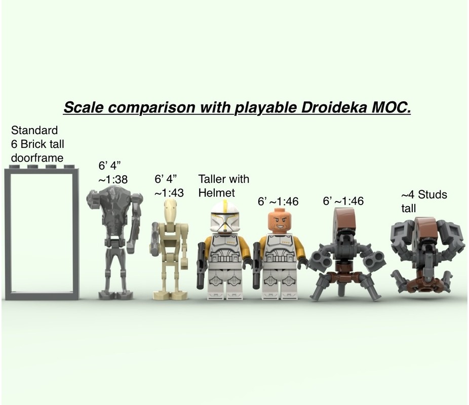 LEGO MOC Playable Droideka (minifigure scale) by IdyllicBricks ...