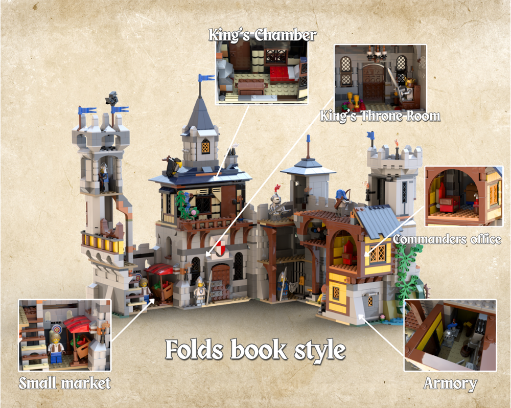 LEGO MOC Medieval Castle (31120 + 31168) by brickinawesomemovies ...
