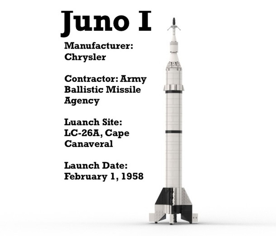 LEGO MOC Juno I Rocket and Explorer 1 Satellite by TheStarshipGarage ...