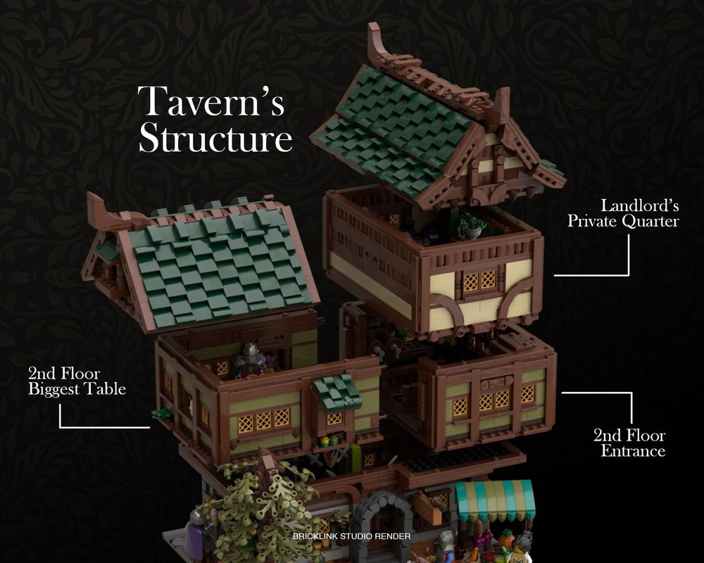 LEGO MOC-240466 MEDIEVAL MODULAR SERIES 1 - THE THREE-STORY TAVERN by ...