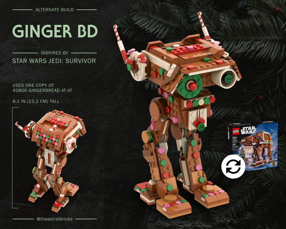 LEGO MOC Gingerbread BD-1 by The_Astral_J | Rebrickable - Build with LEGO