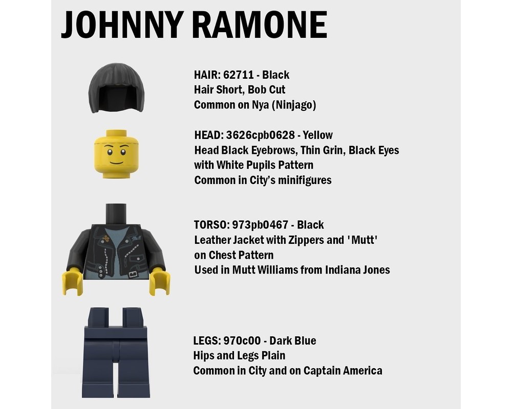 LEGO MOC-244189 Ramones - Ramones Album Cover by BrixLab | Rebrickable ...