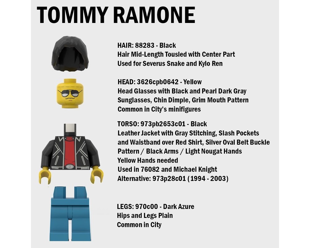 LEGO MOC-244189 Ramones - Ramones Album Cover by BrixLab | Rebrickable ...