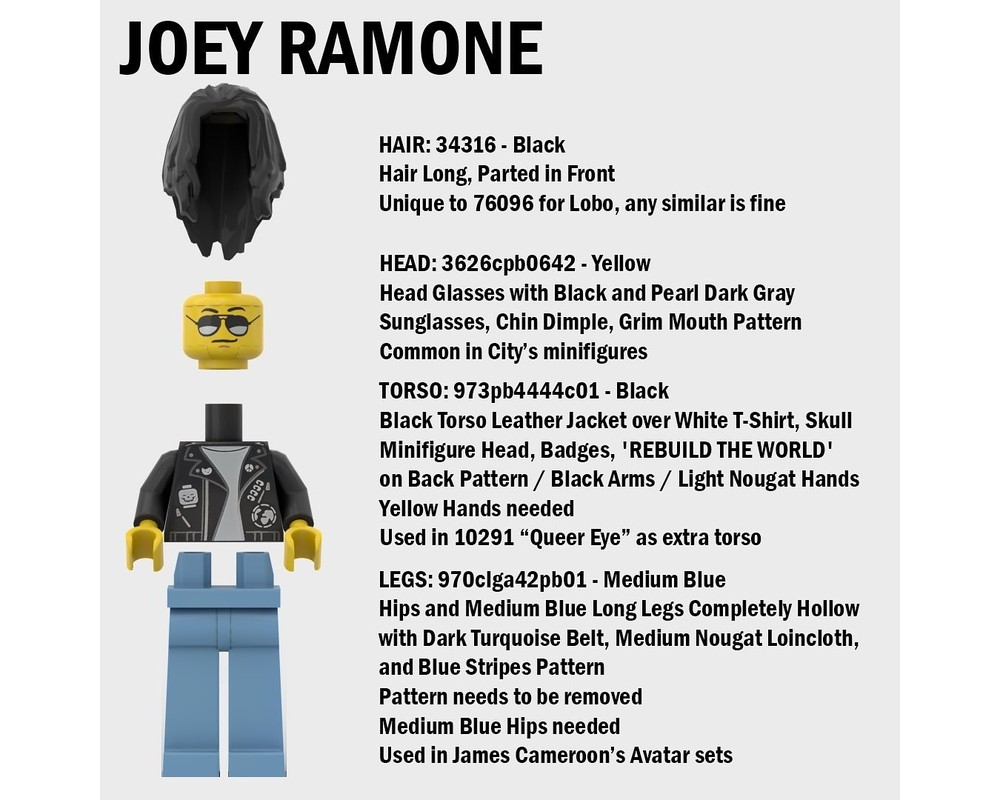 LEGO MOC-244189 Ramones - Ramones Album Cover by BrixLab | Rebrickable ...