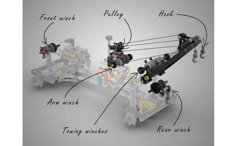 LEGO MOC-247409 Matt's Off-Road Recovery Heavy Wrecker by Anto ...