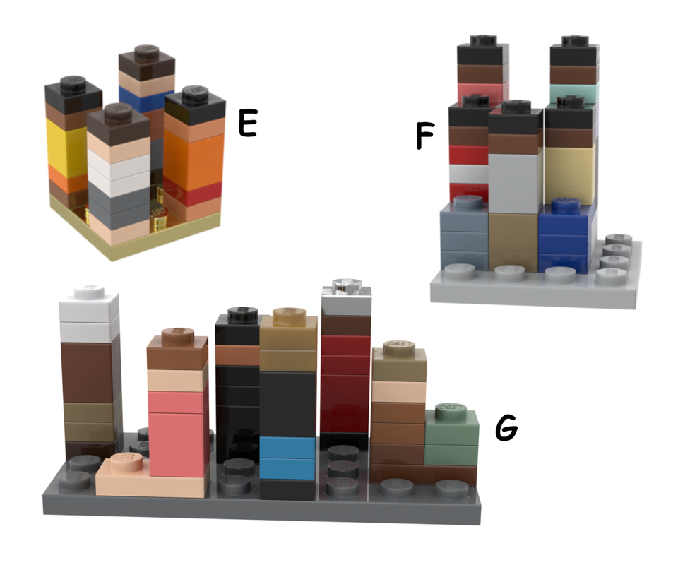 LEGO MOC Micro blocky caracters #2 by Thierry | Rebrickable - Build ...